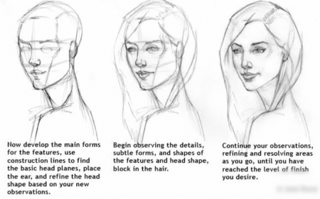 How to draw a girl – step-by-step tutorials and pictures