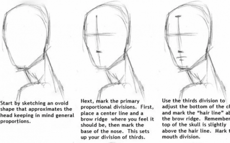 How to draw a girl – step-by-step tutorials and pictures