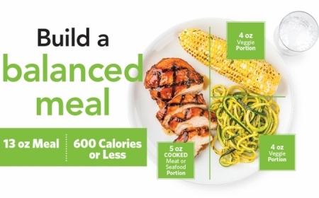 Improve your eating habits with a balanced meal: 10 easy and healthy ...