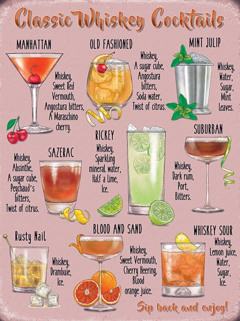 12 Classic whiskey cocktails recipes you absolutely have to try