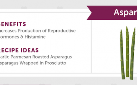 15+ Aphrodisiac Foods That Will Naturally Boost Your Libido