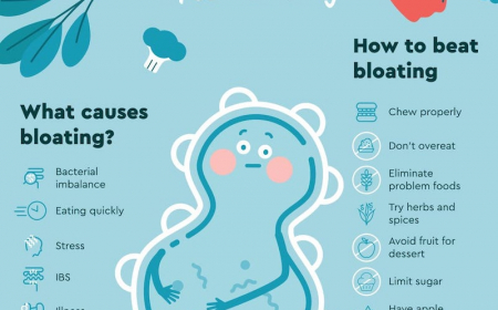 Wondering How To Reduce Bloating? Here Are 5+ Proven Ways
