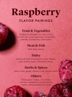 How to Properly Wash and Store Raspberries: The Best Tips & Tricks